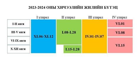 Шинэ хичээлийн жил сурагчид дараах хуваарийн дагуу АМАРНА · Dorgio Mn