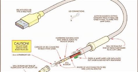 Electrical And Electronics Engineering Usb Led Light