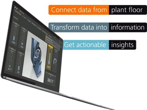 Platform Moneo Iiot Ifm