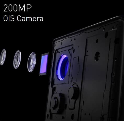 Bei Ya Simu Ya Infinix Zero Ultra Na Ubora Wake SimuNzuri