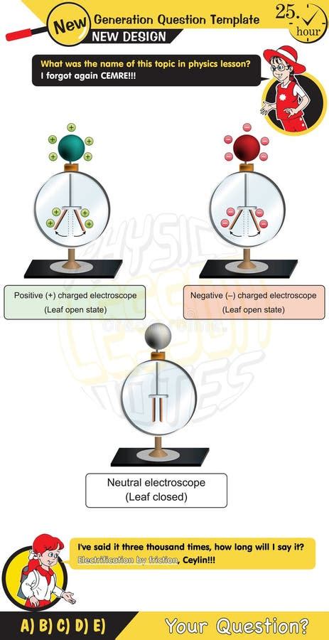 Charged Objects Stock Illustrations 94 Charged Objects Stock