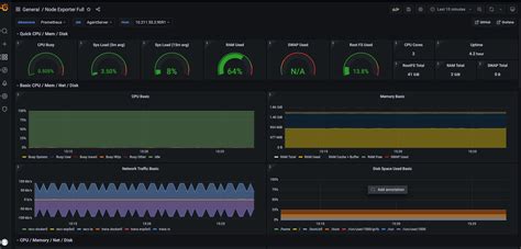 Prometheus如何使用 Push 方式采集目标服务器数据prometheus Push Csdn博客