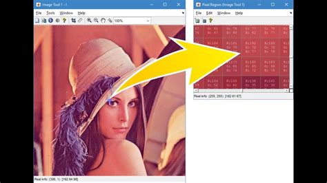 Image Processing Using Python Citra Digital Youtube