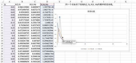 统计学24秋 第6章excel习题讲评