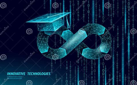 Devops Software Development Operations Online Courses Programmer