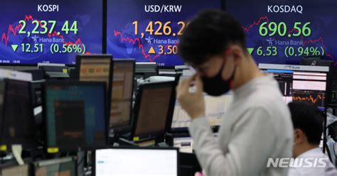 하락 마감한 국내증시