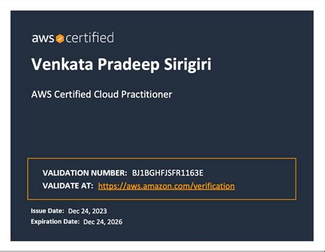 Sirigiri Venkata Pradeep On Linkedin Hey Folks Im Happy To Share