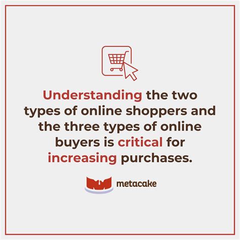 Increase Sales By Designing Your Ecommerce Website For These Types Of Online Shoppers Metacake