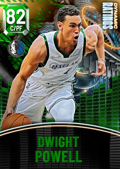 NBA 2K22 | 2KDB Custom Lineup (Mav)