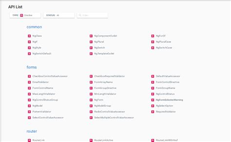 Angular 学习笔记指令 半路独行 博客园