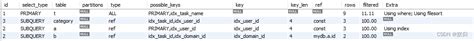 sql调优案例——多表查询 left jion 的优化 多表联查的sql优化效率 csdn博客