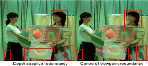 sample synthesised frame sections from two different redundant coding