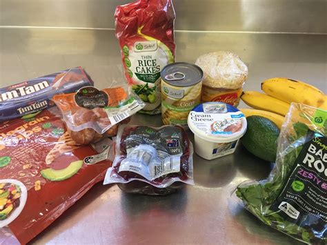 Comment Balancer Un Budget De Voyage Quand Tu Es Gourmande Béatrice