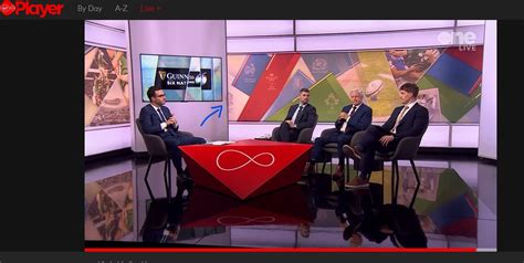 Lol The Way They Have So Much Space On The Screen Yet Englands Logo Still Gets Cut Off R