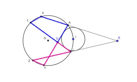 Playing With Geometry — Imo 2021 Problem 4 By Russell Lim Cantors Paradise