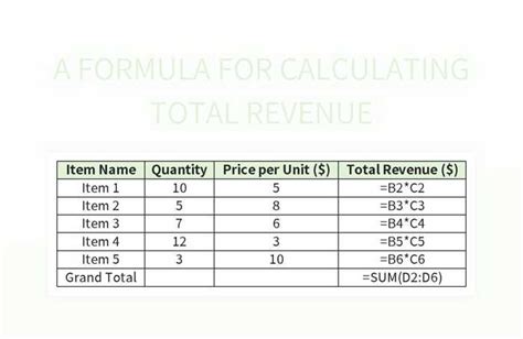How To Calculate Total Revenue A Comprehensive Guide Excel Template Free Download Pikbest