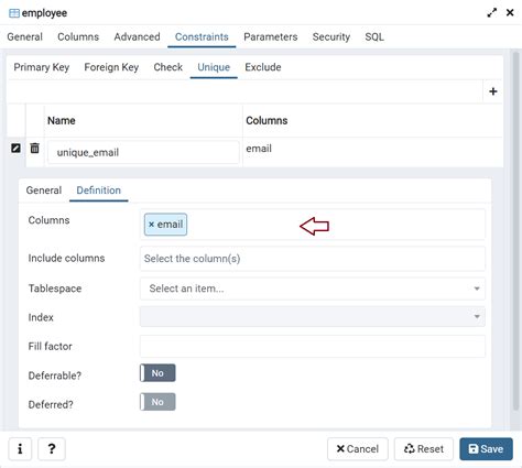Postgresql Unique Constraints