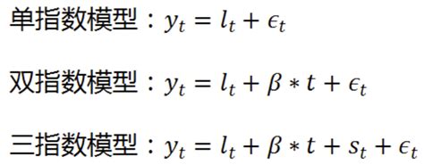 数学建模 预测类模型 知乎