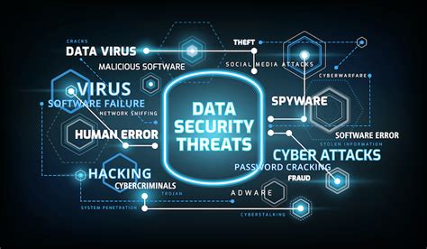 Ransomware Mobile Malware Attacks To Surge In 2020 Malwaretips Forums