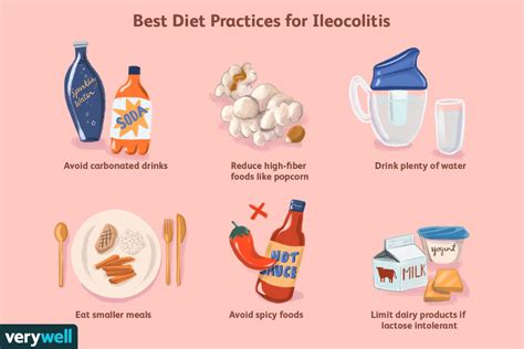 What Is Crohns Ileocolitis