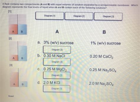 Solved A Flask Contains Two Compartments A And B With