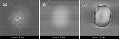 Sem Pictures Of The Surface After Single Laser Shots At Different