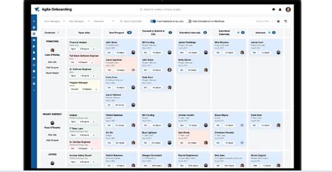 Agile Onboarding Careers Arc