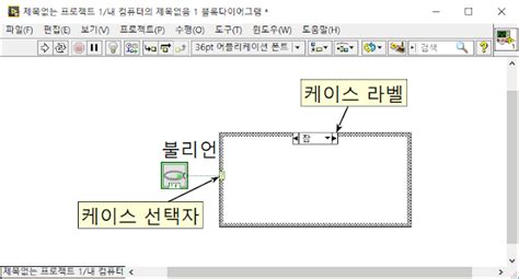 Labview Case Structure Lol Iot By Hhk