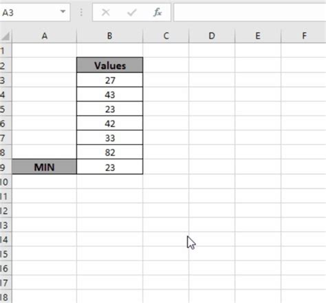 Understanding And Resolving Ref Errors In Excel
