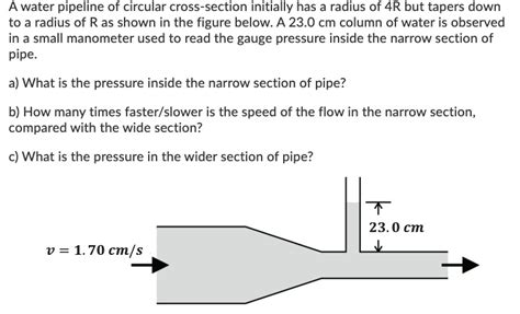 SOLVED A Water Pipeline Of Circular Cross Section Initially Has A Radius Of R But Tapers Down