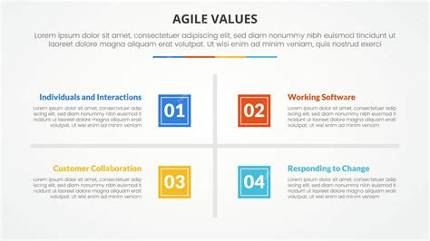 Premium Vector Agile Values Infographic Concept For Slide