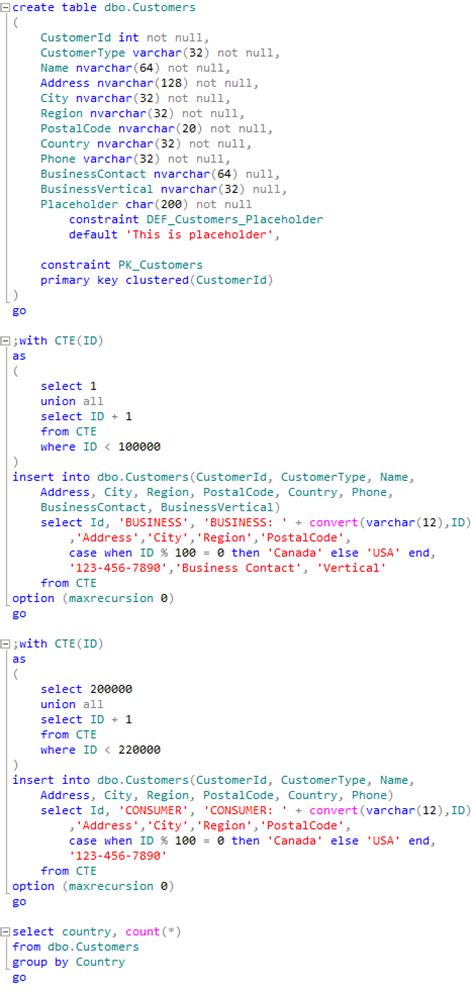 Statement Level Recompilation With Option Recompile About Sql Server