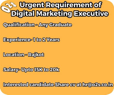 Niket Desai On Linkedin Hiring Digitalmarketing