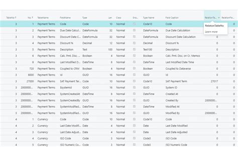 How To Use Recordref Fieldref And Keyref In Business Central Business Central Geek