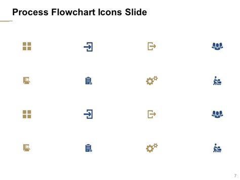 Process Flowchart Powerpoint Presentation Slides Presentation