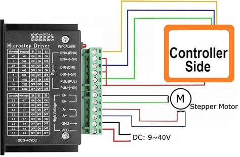 Tb6600 Stepper Motor Driver With Arduino Tutorial 3 60 Off
