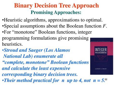 Ppt Algorithms For Port Of Entry Inspection Finding Optimal Binary