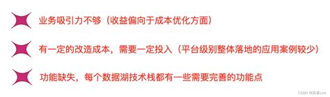 数据湖技术之发展现状篇数据湖行业现状 Csdn博客 数据湖技术之发展现状篇数据湖行业现状 Csdn博客