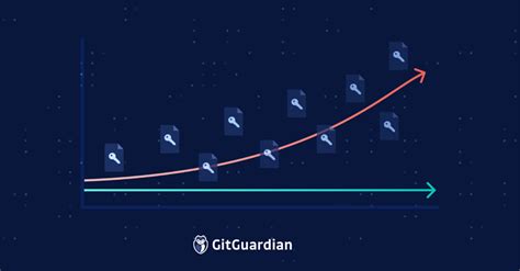 How To Implement A Penetration Testing Program In 10 Steps Artofit