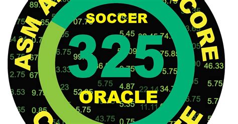 Soccer Algorithm Investors