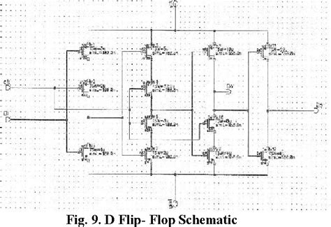 Figure 1 From Design Of Multiplying Delay Locked Loop For Different