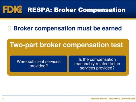 Ppt Community Bankers Workshop Powerpoint Presentation Free Download Id 658331