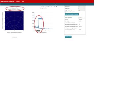 IWR AOPEVM High Accuracy Lab Plots Do Not Match Sensors Forum Sensors TI E E Support