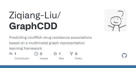 Github Ziqiang Liugraphcdd Predicting Circrna Drug Resistance
