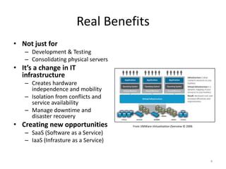 Overview Of System Virtualization PPTX Operating Systems Computer Software And Applications