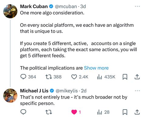 Understanding Algorithms In Social Media How They Shape Your Online Experience