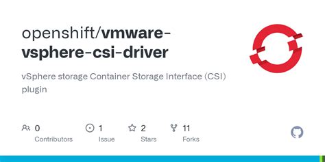 GitHub Openshift Vmware Vsphere Csi Driver VSphere Storage Container Storage Interface CSI