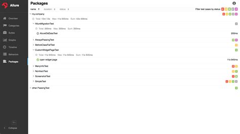 Allure Framework G Tester