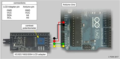 2 using the i2c expander for 16×2 and 20×4 lcd displays