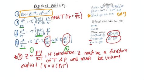 Residual Equation